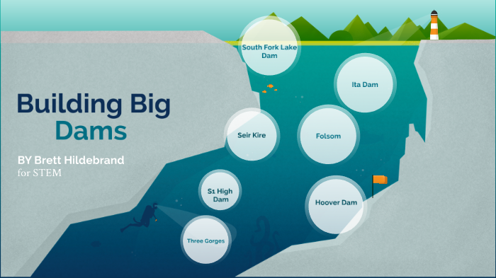 Building Big Dams by Brett Hildebrand on Prezi