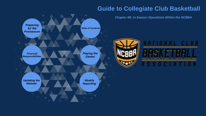 Chapter 4B by Alec Verhoff on Prezi