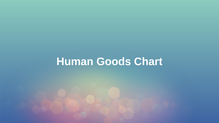 Human Goods Chart by Sydney Mohr on Prezi