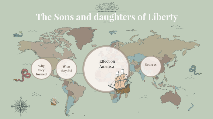 Sons and Daughters of Liberty by Joshua Neal on Prezi