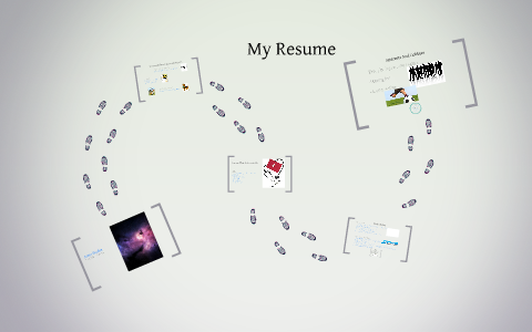 Anna Skubis by Anna Skubis on Prezi