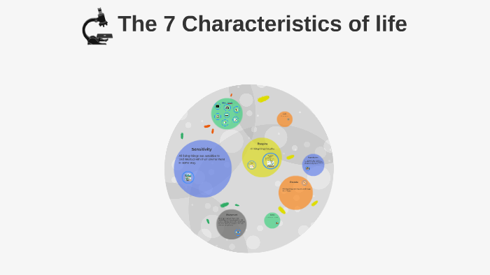 The 7 Characteristics of life by Alexandra Copeland on Prezi