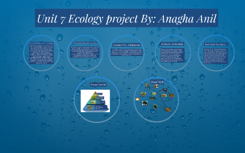 Unit 7 Ecology project By: Anagha Anil by Anagha Anil on Prezi