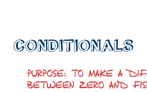 ZERO AND FIRST CONDITIONAL PRESENTATION by Liliana Reyes on Prezi