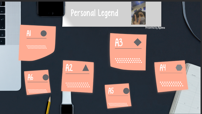 Personal Legend Project by Ayanna Martin on Prezi