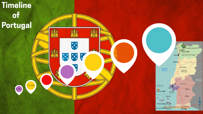 The history of Portugal by William Gomez on Prezi