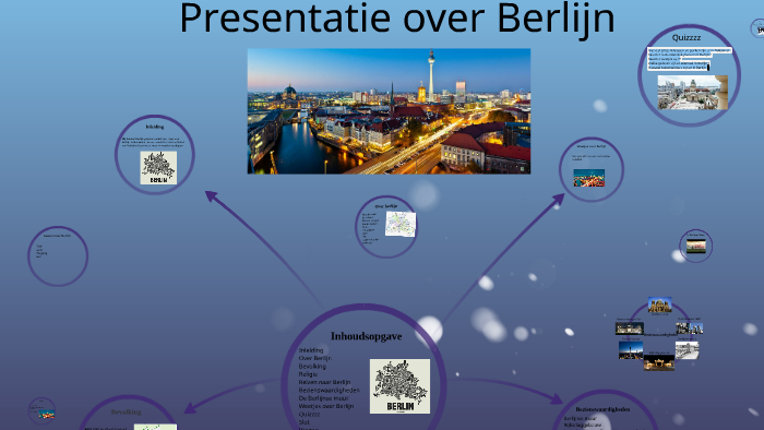 Presentatie over Berlijn by salma fourka on Prezi