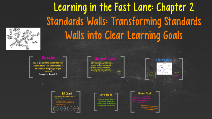 Learning in the Fast Lane: Chapter 2 by Jaalil Hart on Prezi