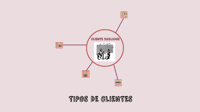 CLIENTE HABLADOR by Michelle Millan on Prezi