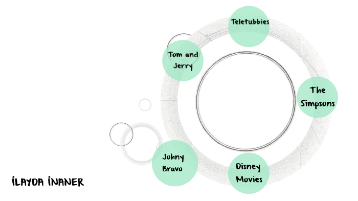 SUBLIMINAL MESSAGES IN CARTOONS by ilayda inaner on Prezi