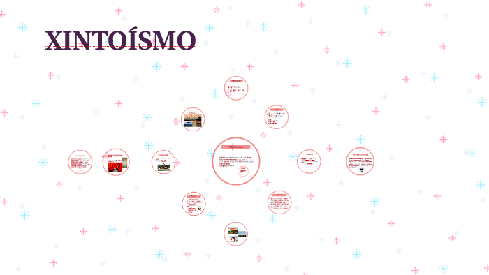 XINTOÍSMO by Victória Machado on Prezi