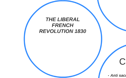 THE LIBERAL FRENCH REVOLUTION 1830 by sara agiriano on Prezi