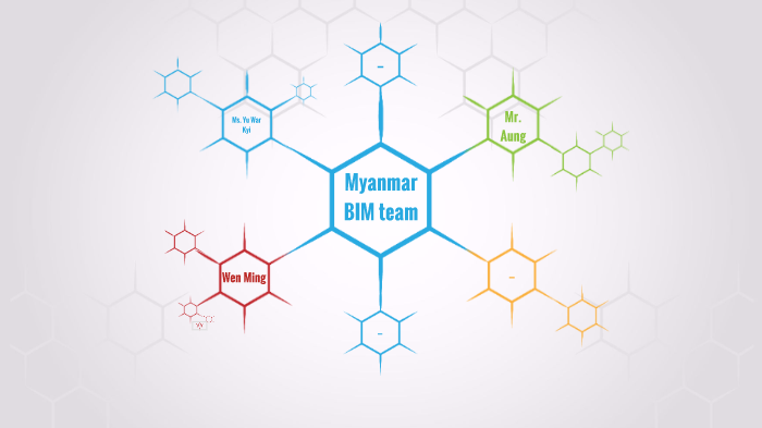 Myanmar BIM team by Aung Phyo Paing on Prezi