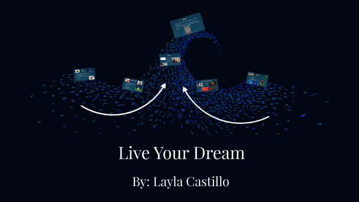 Live Your Dream by layla castillo on Prezi