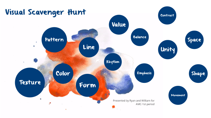 Visual Scavenger Hunt by Ryan Mayer on Prezi