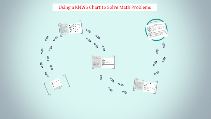 Using a KNWS to Solve Math Problems by on Prezi