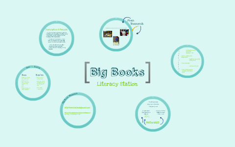 Big Books - Literacy Station by Jaclyn White on Prezi