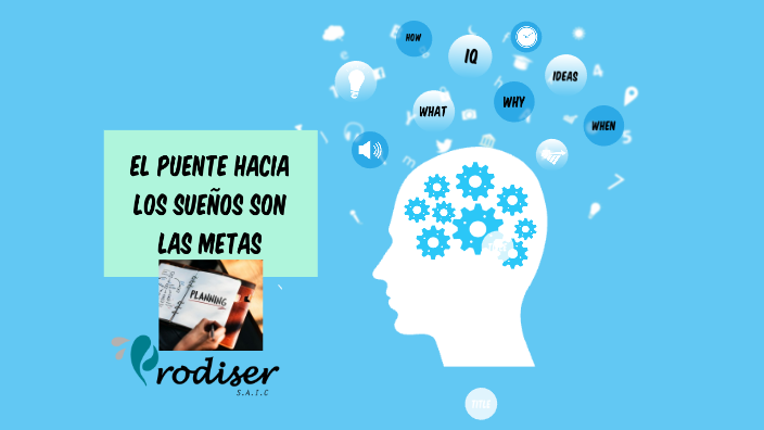 Metas Prodiser Saic by Luis Acosta on Prezi
