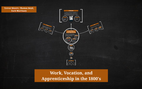 Work, Vocation, and apprenticeship in the 1800's by on Prezi