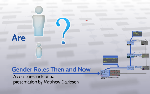 Gender Roles Then and Now by matthew davidsen on Prezi