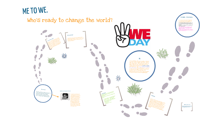 Youth in Action Advertisement Prezi by Katelyn Morin on Prezi