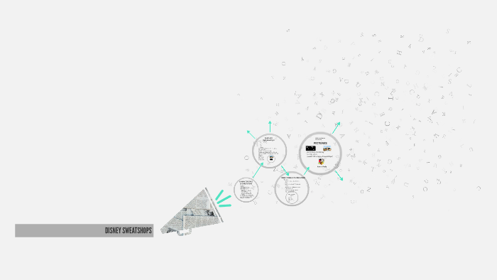 DISNEY SWEATSHOPS by Riley Hinnenkamp on Prezi