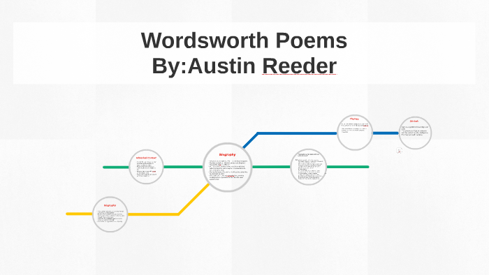 Wordsworth Poems by Austin Reeder on Prezi