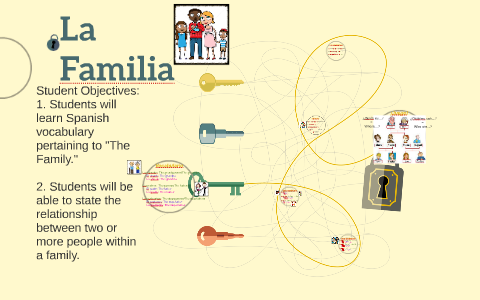 La Familia by Kayla Rausch