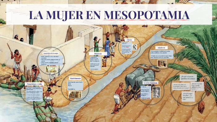 LA MUJER EN MESOPOTAMIA by Irene Rodríguez Navarro on Prezi