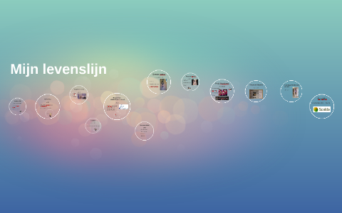 Mijn levenslijn by Donna Snoep on Prezi
