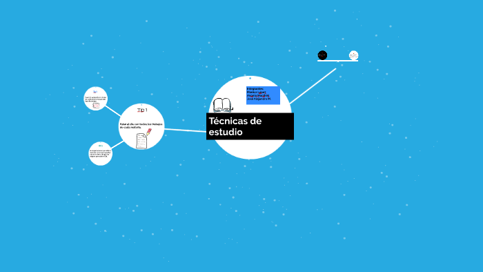 Tecnicas de estudio by angelo marchini on Prezi