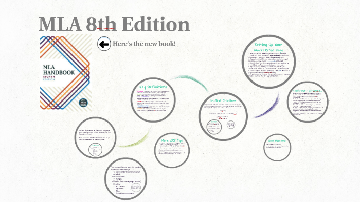 MLA 8th Edition by Acacia Morrell on Prezi