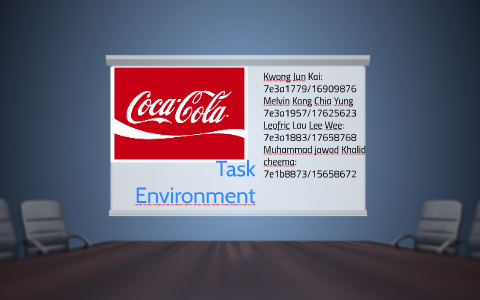 Task Environment by on Prezi