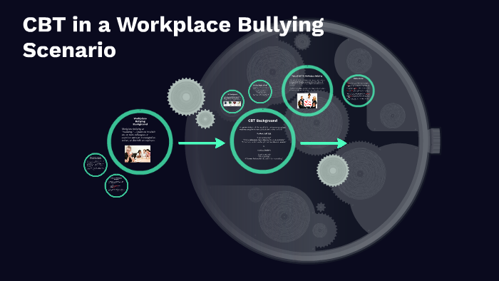 CBT In A Workplace Bullying Scenario By Sara Miller On Prezi cbt-in-a-workplace-bullying-scenario-by-sara-miller-on-prezi