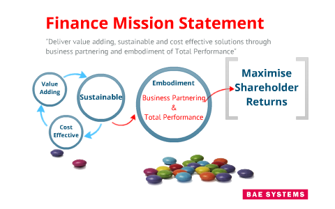 Mission - Diagram by Sarah Evans on Prezi