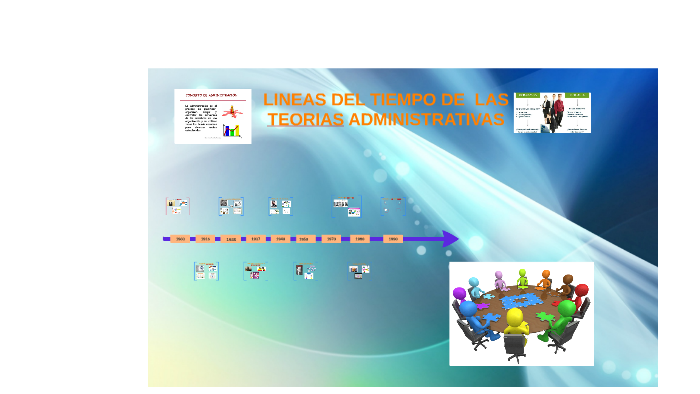 LINEA DEL TIEMPO DE LA ADM by fabiola luque on Prezi