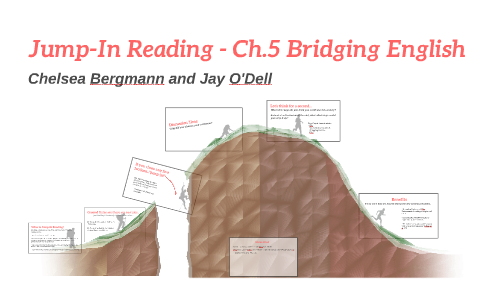 Jump-In Reading by Jeanette O'Dell on Prezi