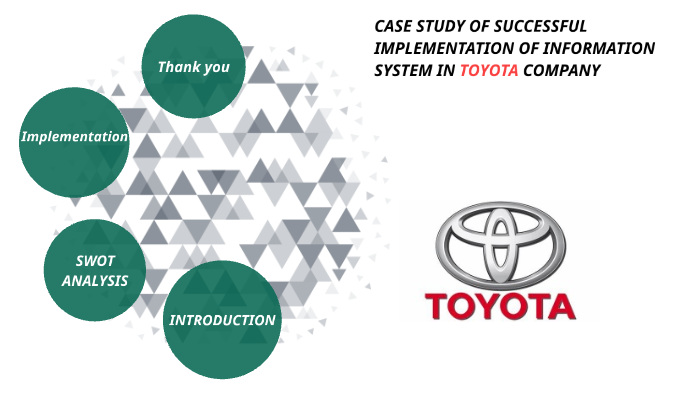 Case study on successful implementation of information system in Toyota ...