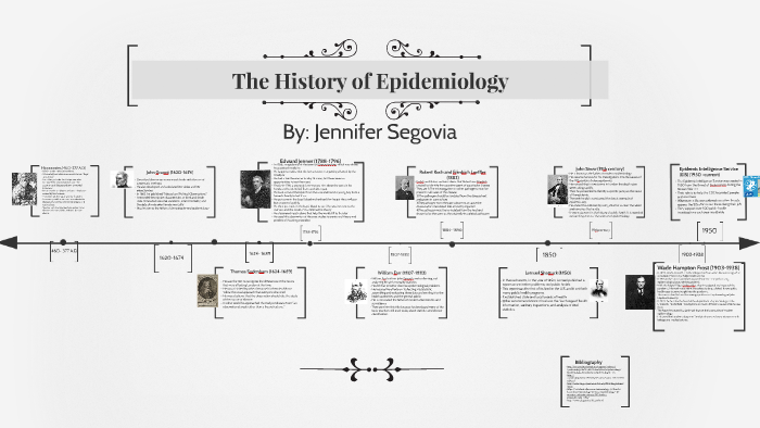 The History of Epidemiology by Jennifer segovia on Prezi