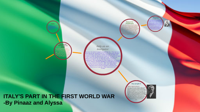 Italy as an Instigator by Pinaaz Rahman on Prezi