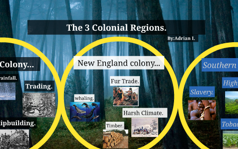 The 3 Colonial Regions. by A I on Prezi