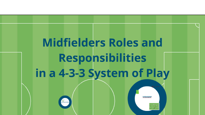 Roles & Responsibilities in a 4-3-3 System of Play by Ashley Kaufman on ...