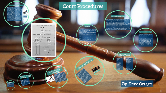 Court Procedures by Dave Ortega on Prezi