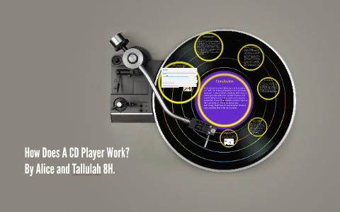How Does A CD Player Work? by Alice Horton on Prezi