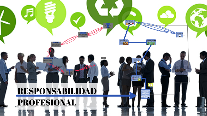 Responsabilidad Profesional by lis guarin on Prezi