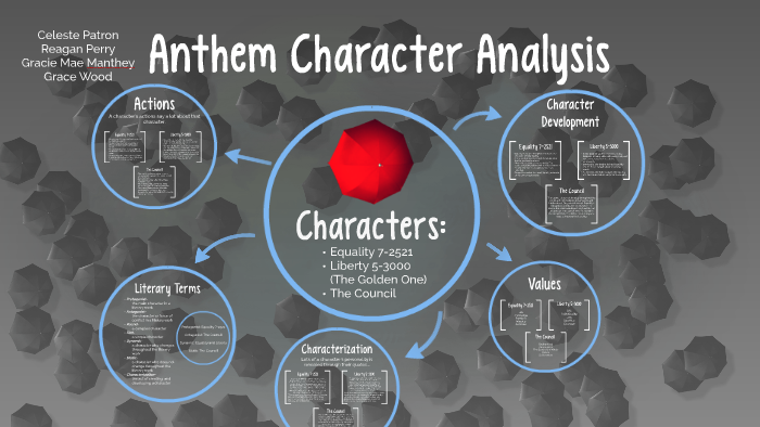 Anthem Character Analysis by Celeste Patron on Prezi