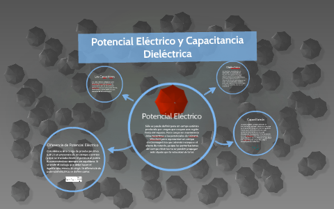 Potencial Eléctrico y Capacitancia Dieléctrica by Jonathan Semidey on Prezi
