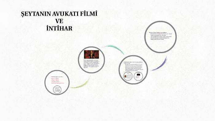 艦eytanin Avukati F陌lm陌 By Aysenur Kocak On Prezi