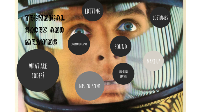 Codes by Isaac Dwek on Prezi