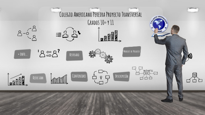 Modelos De Negocio En Tiempos De Pandemia By Diego Javier Romero Torres